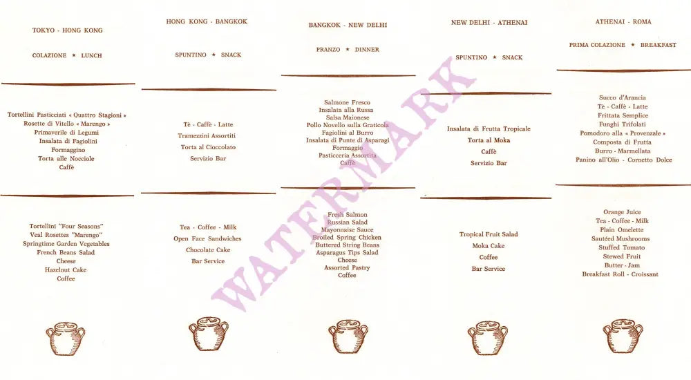 Alitalia First Class Menu Tokyo - Rome 1975 – Vintage Menu Art
